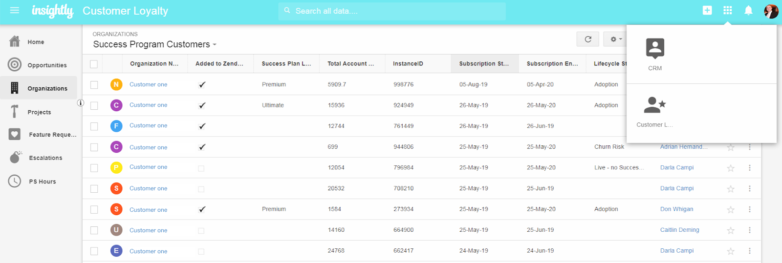 Rethinking customer retention | Insightly