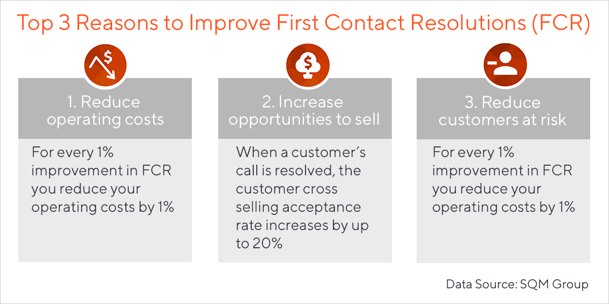 7 ways to adapt to shifting customer expectations | Insightly