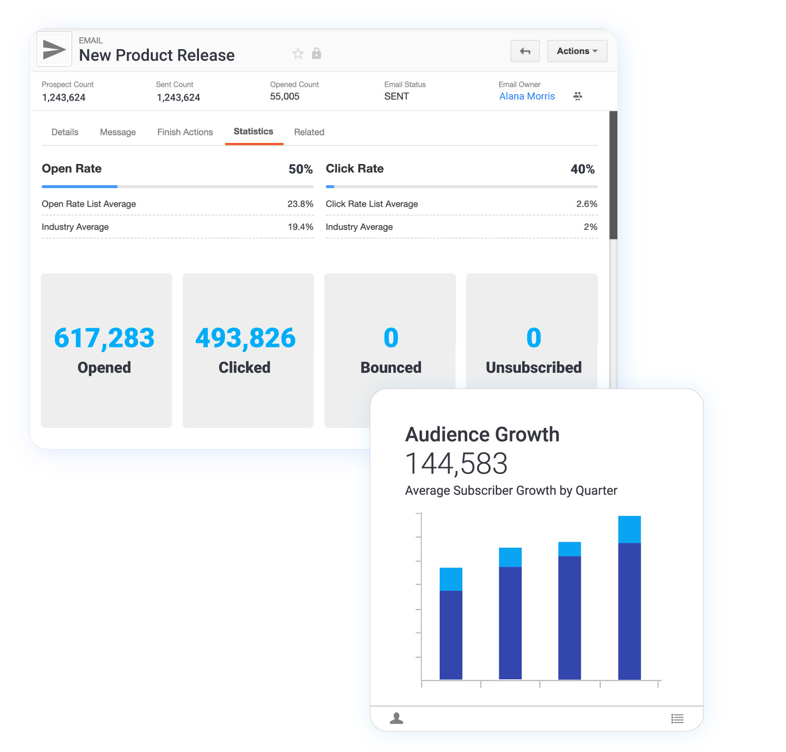 Best-In-Class Marketing Automation Software | Insightly