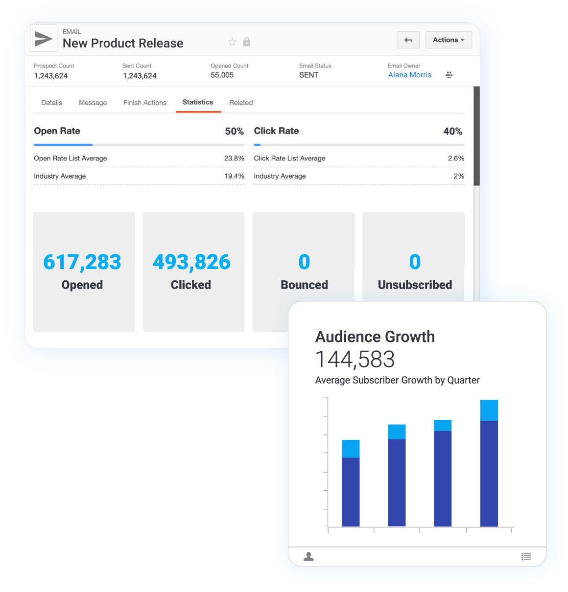 Marketing Automation for manufacturing | Insightly