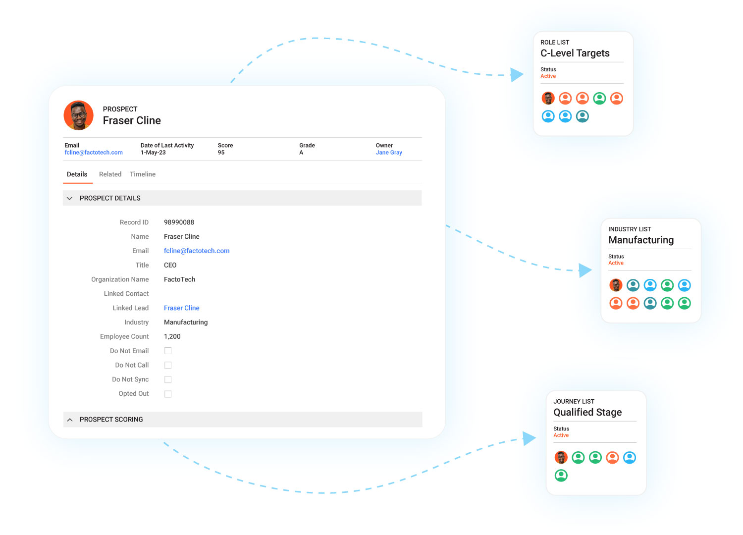 CRM Software Your Teams Will Love | Insightly
