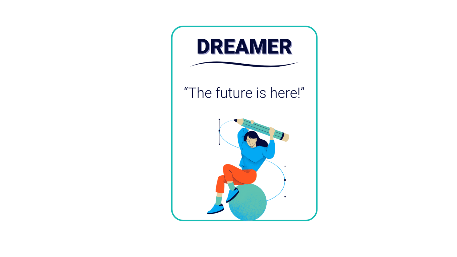 Dreamers, Doers, and Drivers (Types of Leaders)