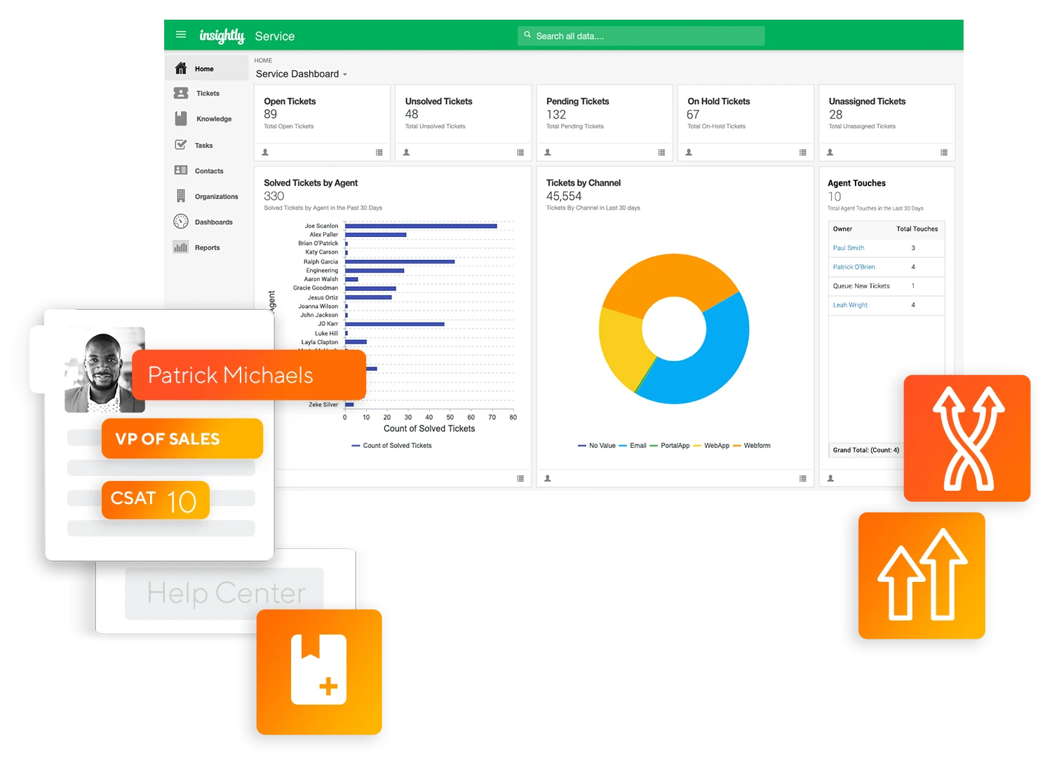CRM Software Your Teams Will Love | Insightly