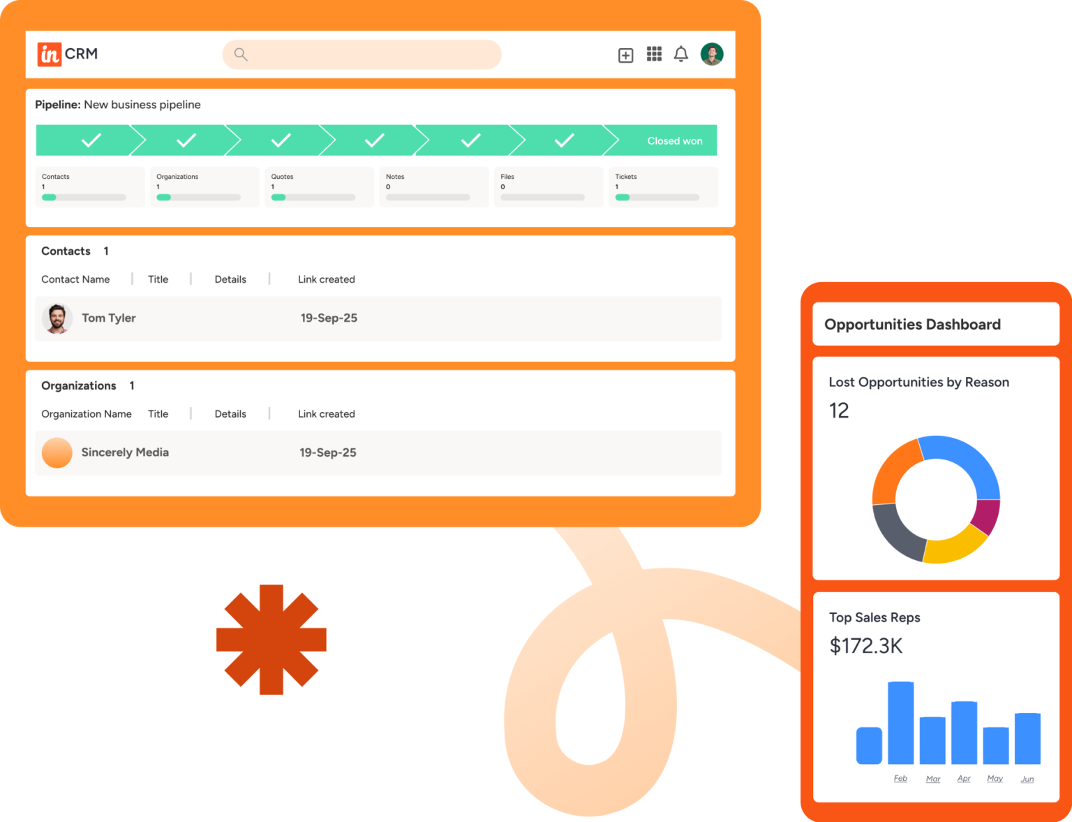 Insightly CRM: Modern, scalable Customer Relationship Management software platform